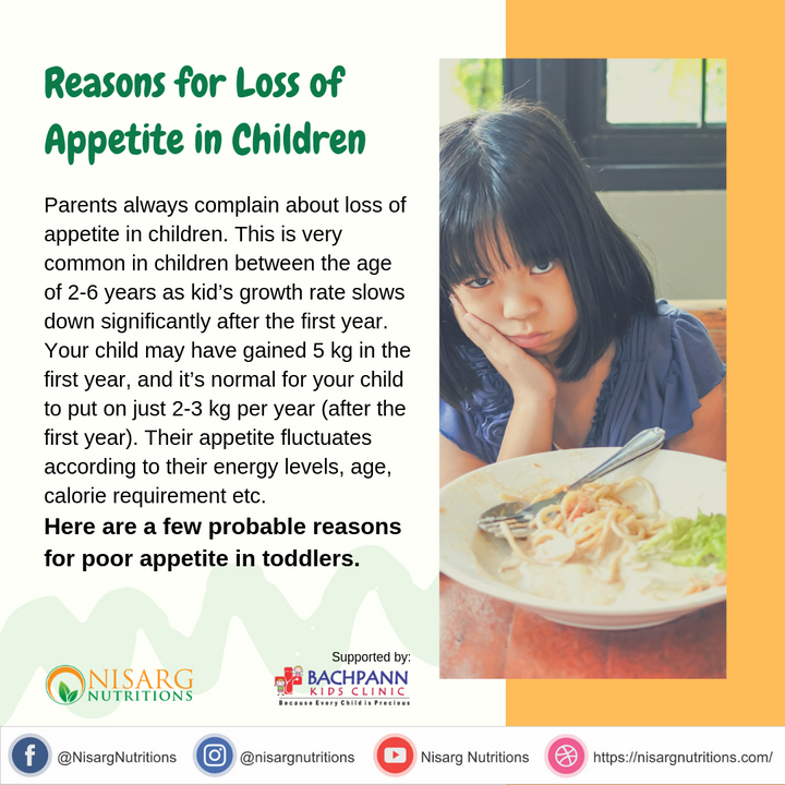 Reasons for Loss of Appetite in Children – Nisarg Nutritions